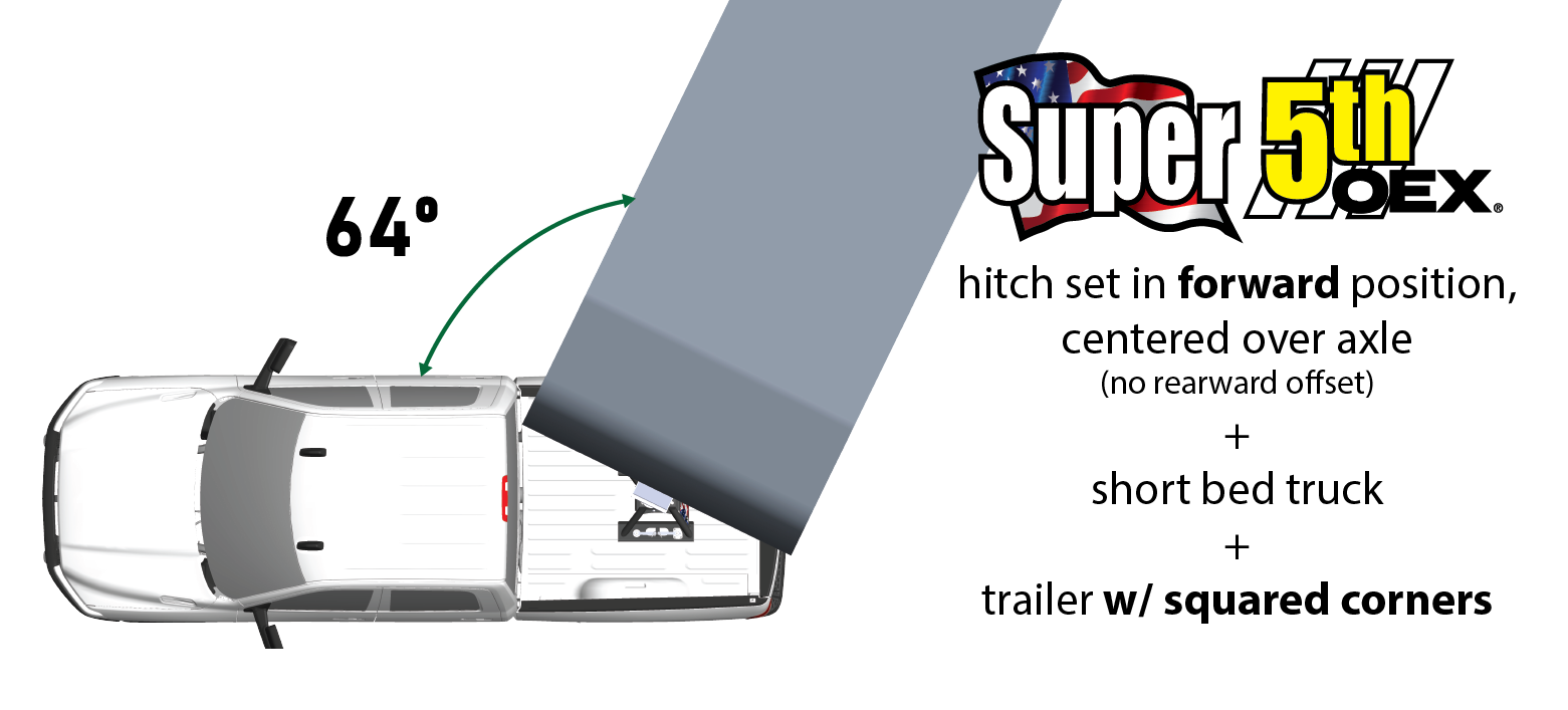 Turning Capabilities with a short bed GM truck using #4900/#4915 OEX ...