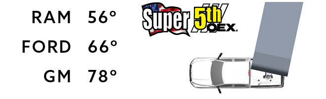 OEX Series Super 5th and SuperLite | Fifth Wheel Hitches by PullRite